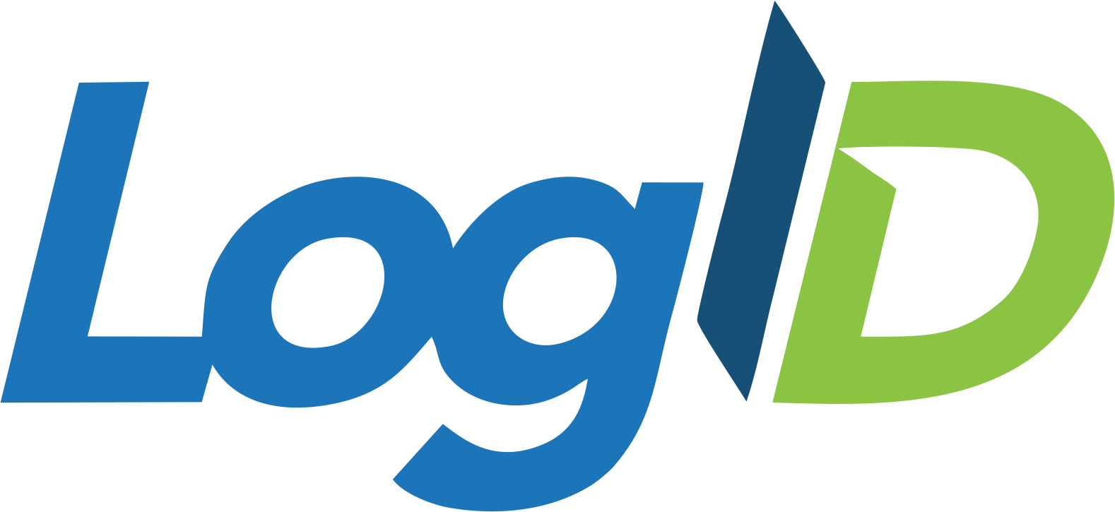 Login | LogID